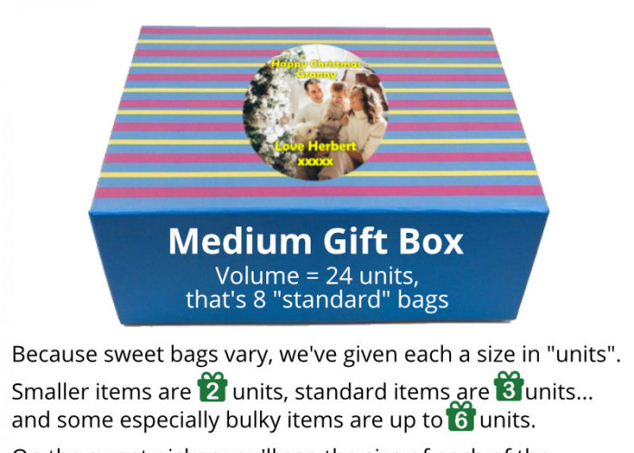 Ultimate Personalised Gift Box Of Retro Sweets | A Quarter Of